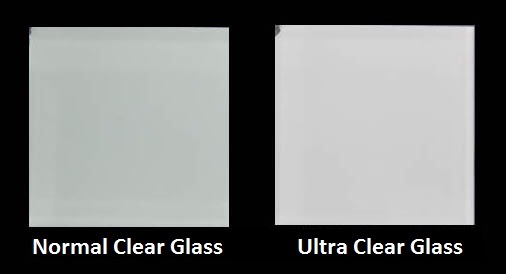 Frequently Asked Mirror Questions